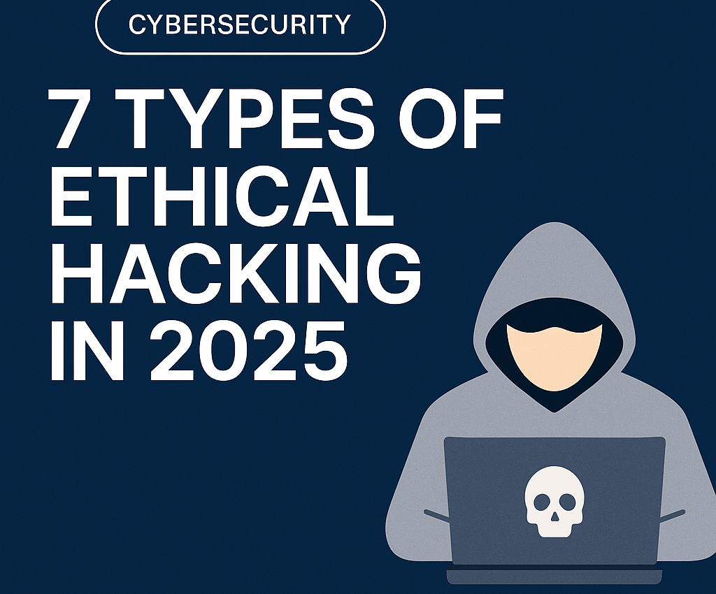 7 Powerful Types Of Ethical Hacking Explained In 2025 - Hackinglovers.com