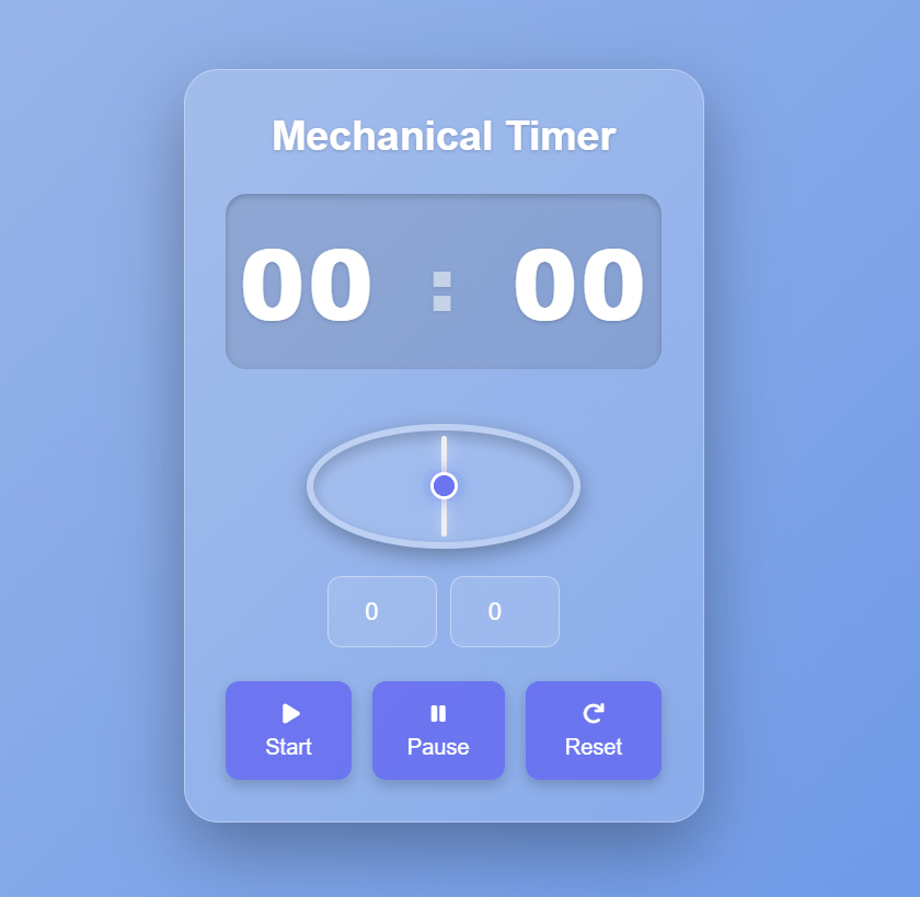 7 Types Of Operating System (2025) – Complete Guide With Examples & Comparison - Hackinglovers.com